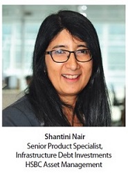 Infrastructure Debt | HSBC Asset Management